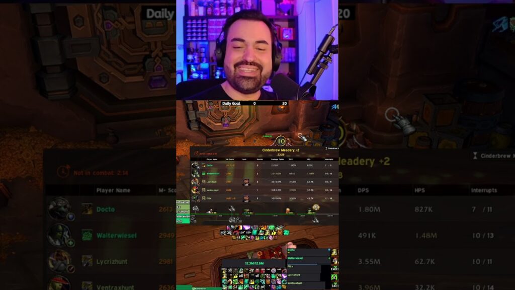 Doctorio Workshop – Deutsche WoW Guides